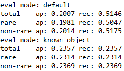 Experimental reproduction problem · Issue #16 · DirtyHarryLYL/HAKE-Action-Torch · GitHub