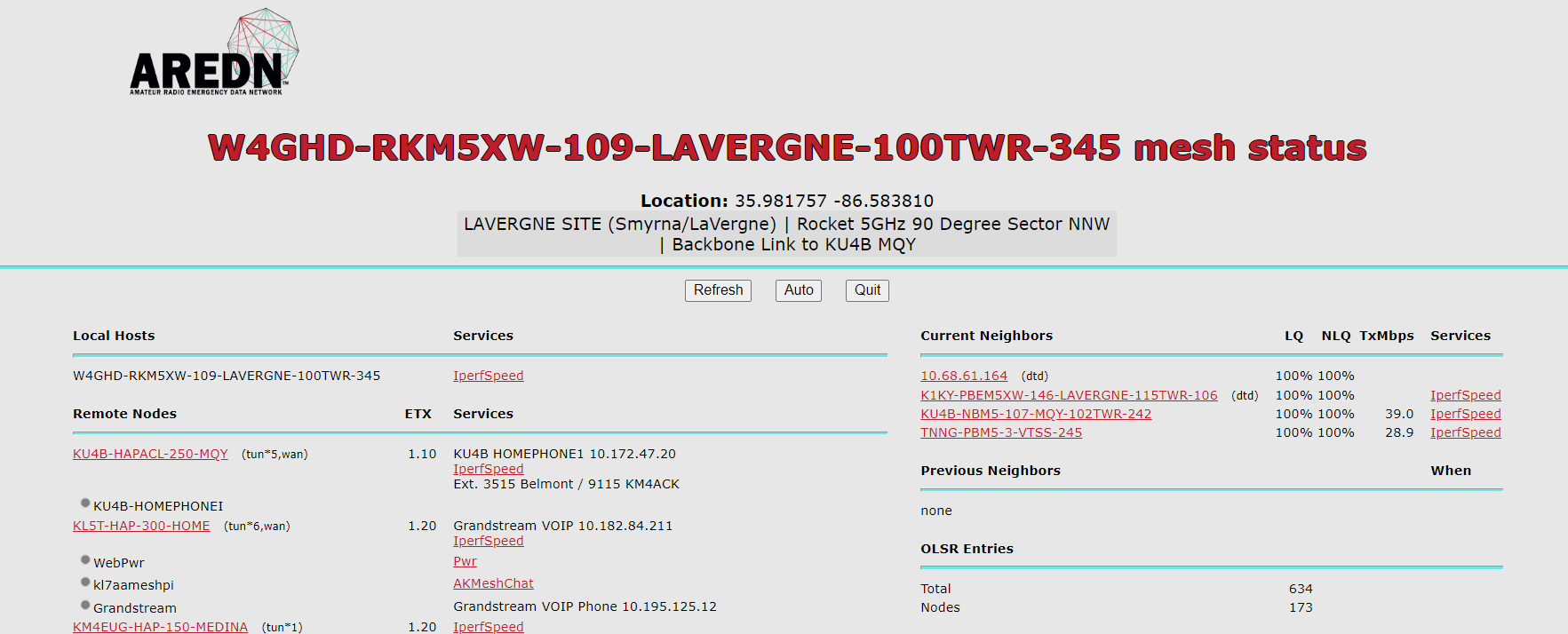 Node Name not resolving, not connecting, showing Wi-Fi address in list N-1145+ on UBNT 32MB ...