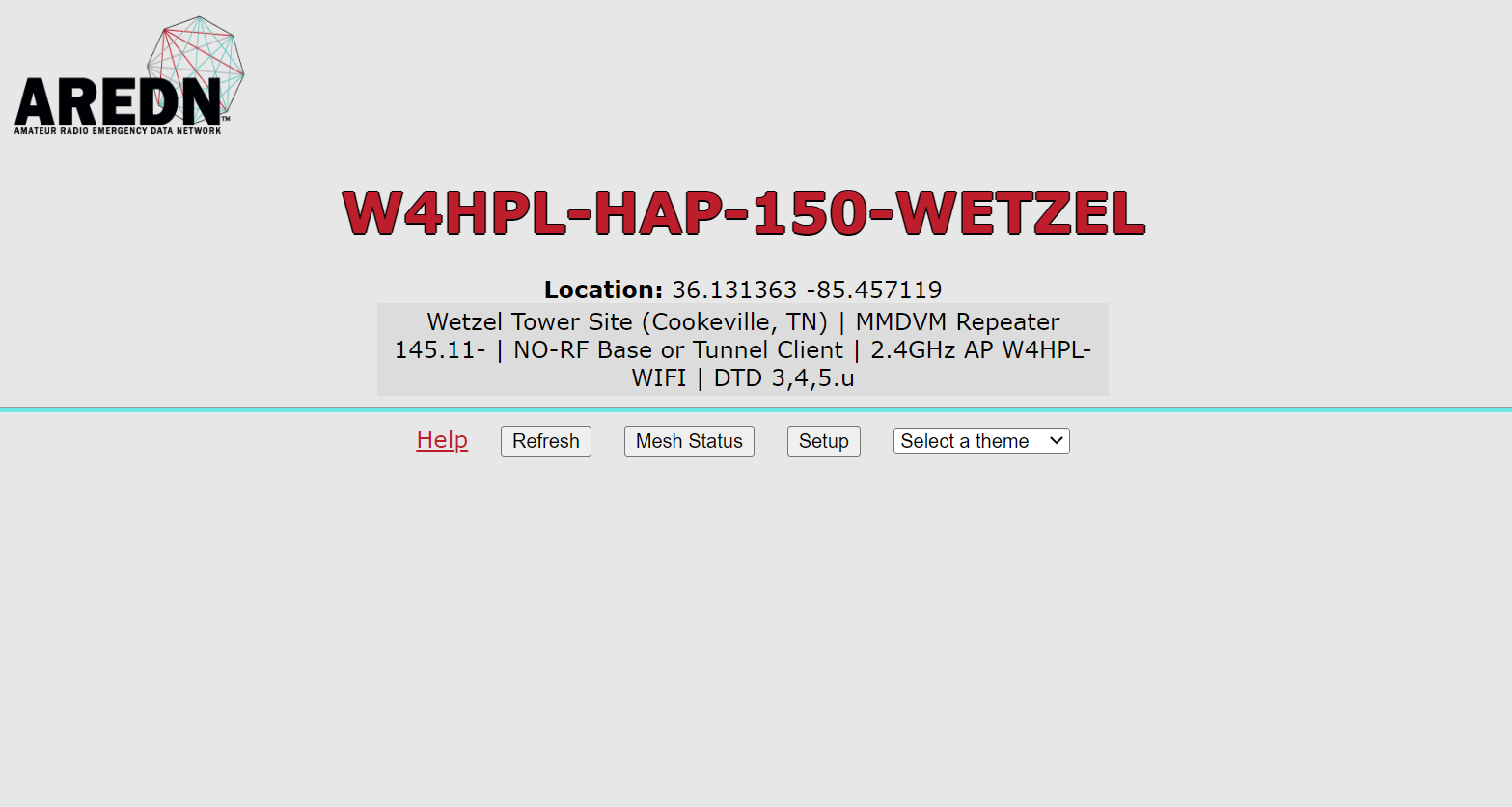 Mikrotik HAP ACL doesn't render entire first screen below the buttons N-1948 to N-1955 · Issue ...