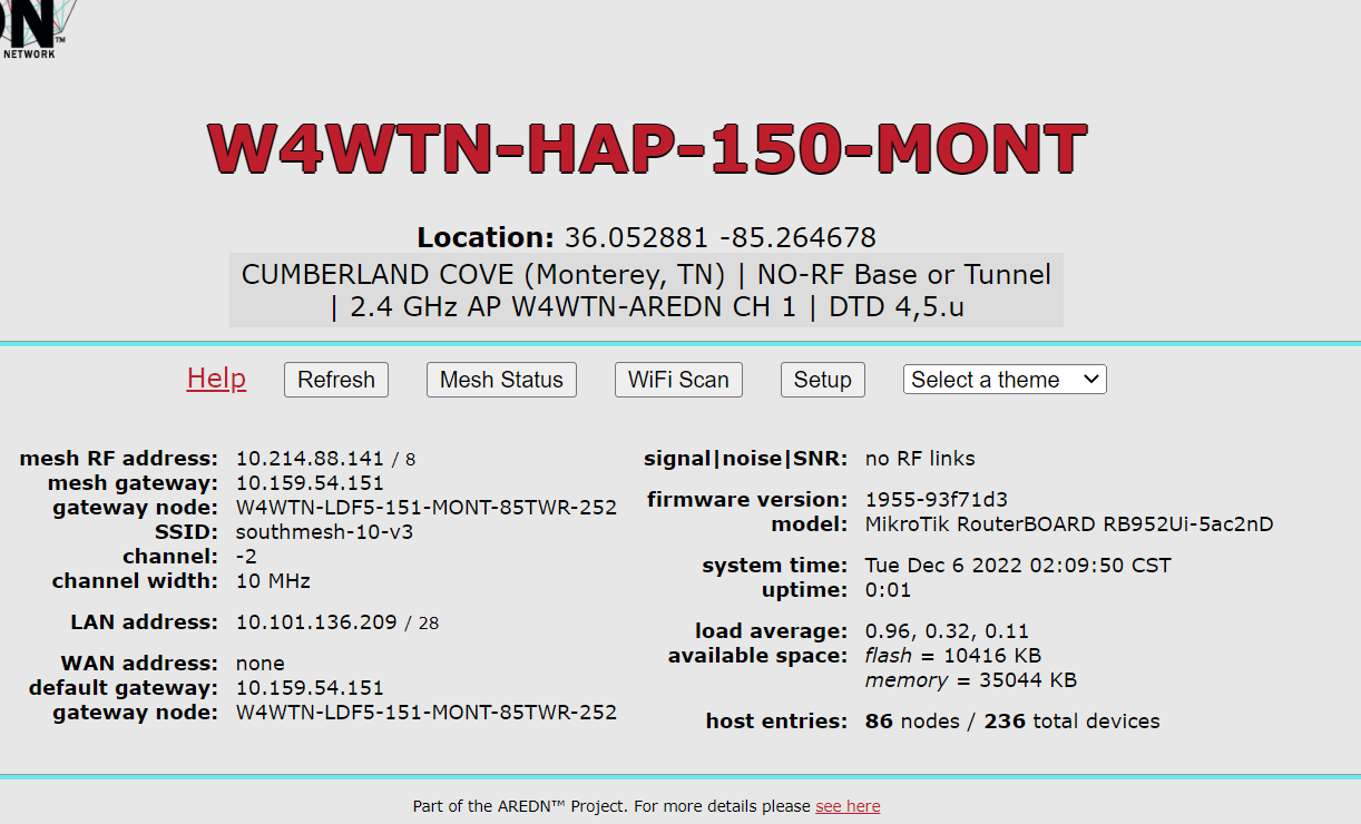 Mikrotik HAP ACL doesn't render entire first screen below the buttons N-1948 to N-1955 · Issue ...