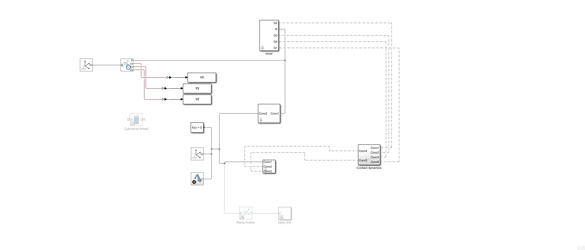 Github Masahiro Kubota Multi Legged Hopping Robot 2d