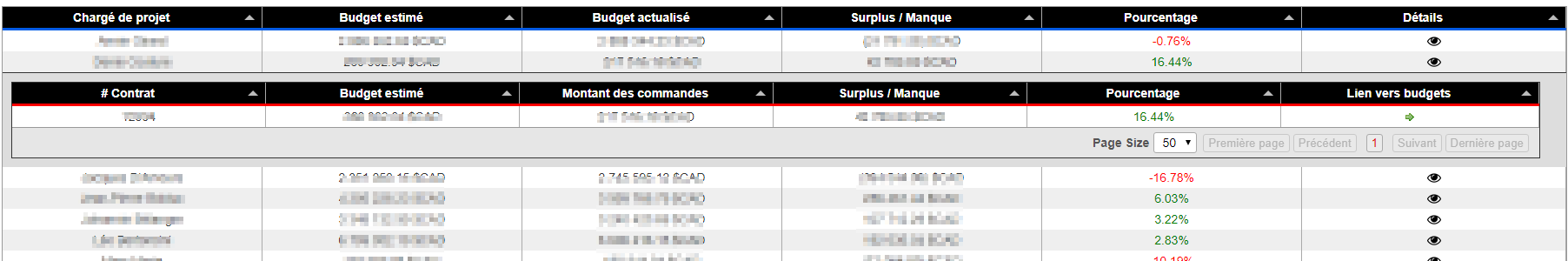 Table in table is disappears every time I resize my Window · Issue #2448 · olifolkerd/tabulator ...