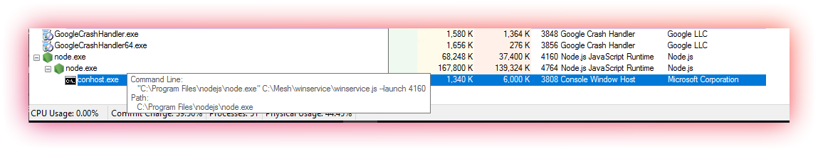 Meshcentral Service Not working!!! · Issue #5505 · Ylianst/MeshCentral · GitHub