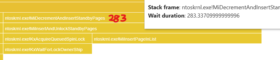 Bars In The Flame Graph Do Not Size As Per The Specified Value · Issue 55 · Mgechevngx 