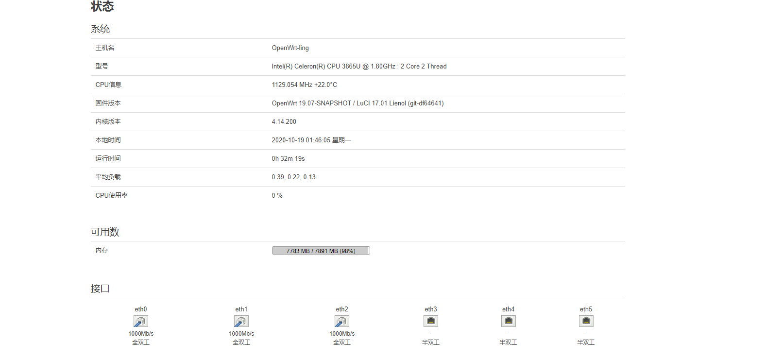 错误：Capsh异常，请尝试重新安装依赖【libcap】和相应的Capsh库，终止启动... · Issue #885 · vernesong ...