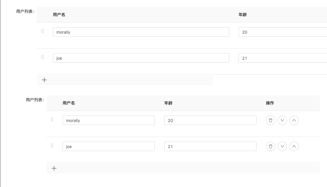 FormMegaLayout中嵌套自增表格时 在antd3和antd4的wrapperWidth布局不一致，而且wrapperCol方式写的话每列宽度显示很窄 · Issue #942 ...