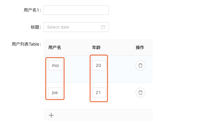 Antd3中 Formmegalayout中的自增table的每列受wrappercol的设置变的很窄 · Issue 954 · Alibabaformily · Github