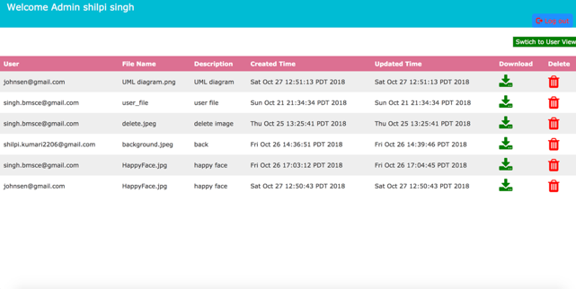 GitHub - Shilpi-Kumari/file-api