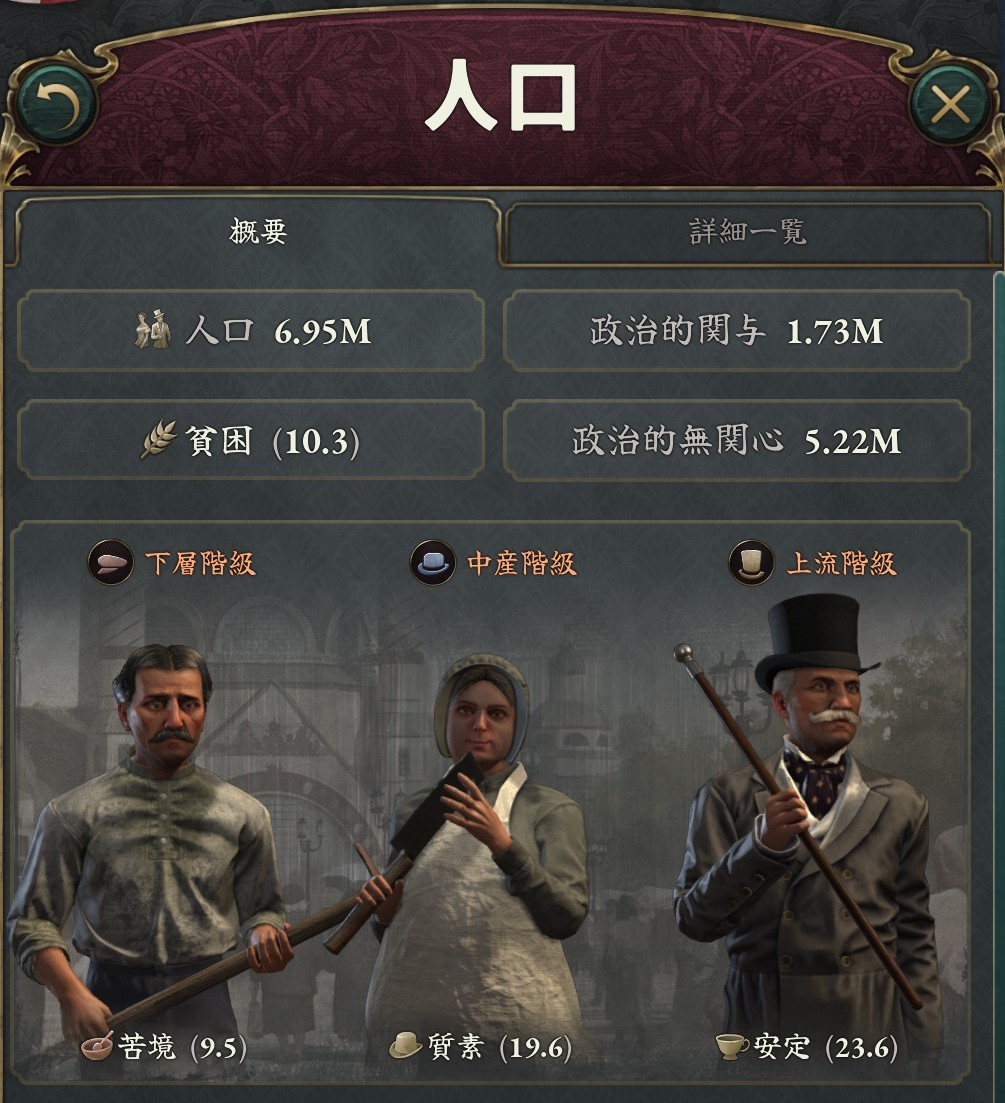 人口（Population） · Issue #514 · matanki-saito/vic3jpadvmod · GitHub