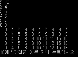 BOJ_12865 - 평범한 배낭 - Sekyu’s studying data