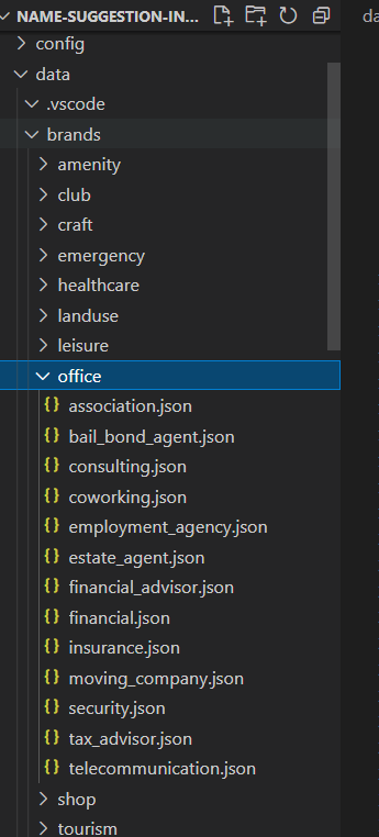 Add `brands/office/union` catagory · Issue #5937 · osmlab/name-suggestion-index · GitHub