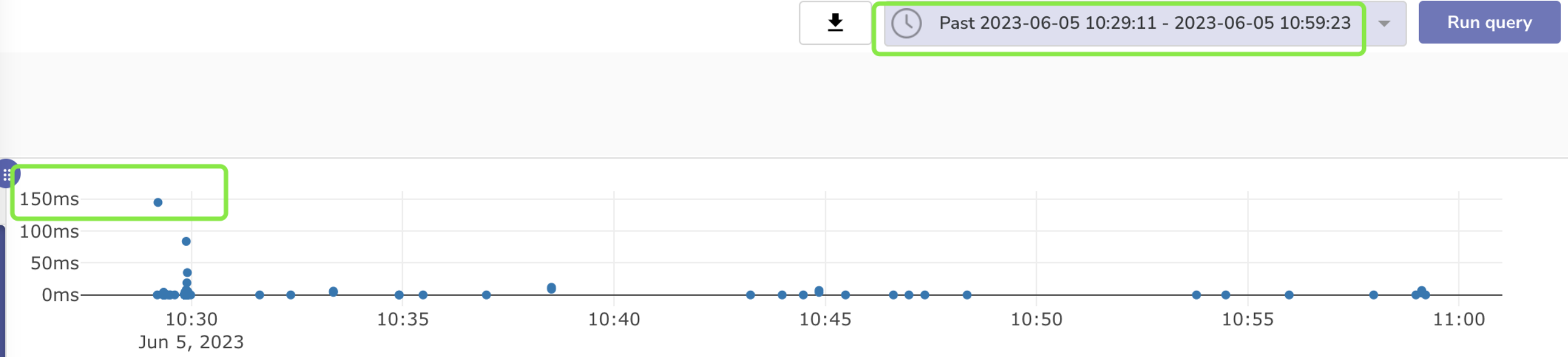 The statistical chart in the trace panel shows unstable data · Issue #893 · openobserve ...