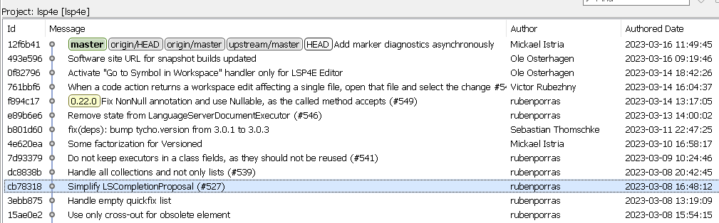 didOpen/didChange/didClose not sent, document not connected, if LS only provides diagnostics ...