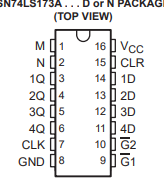 Missing active low inputs/inverted outputs labels on 74xx chips · Issue ...