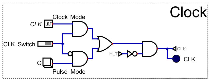 Toggle real-time-clock · Issue #843 · hneemann/Digital · GitHub