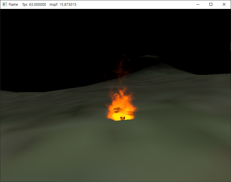 GitHub - KULEEEE/FlameSimulation: Flame Simulation based on the ...