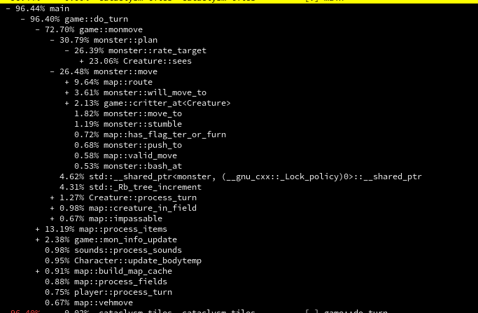 Lab Lag · Issue #48062 · CleverRaven/Cataclysm-DDA · GitHub