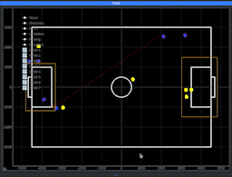Improve GoalieFSM to handle balls outside its box · Issue #2807 · UBC-Thunderbots/Software · GitHub