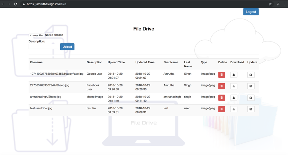 GitHub - amruthasingh/FileDrive: FileDrive is a python-based file upload and storage web ...