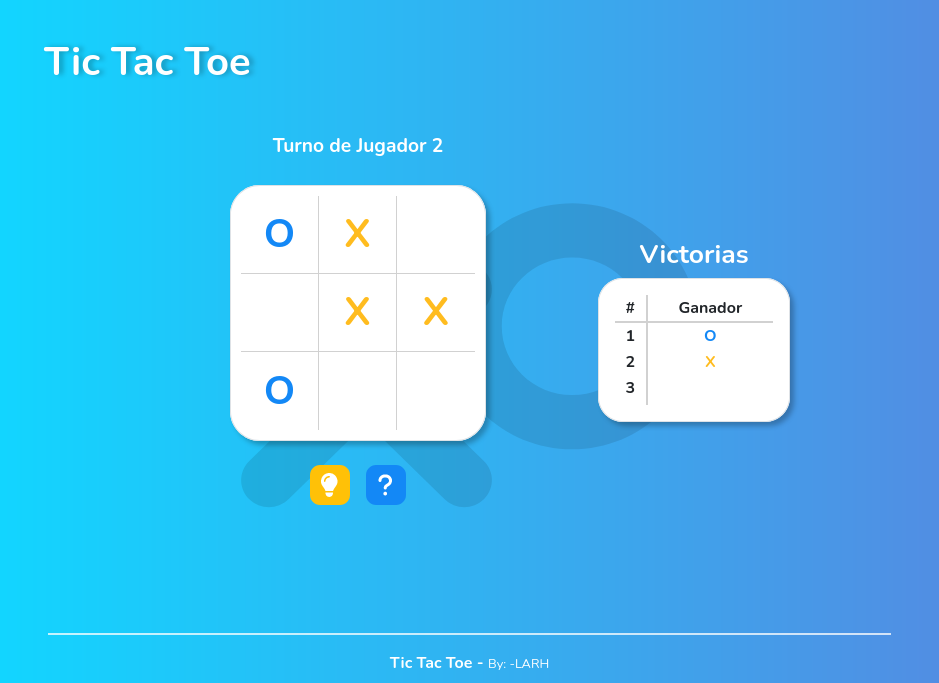 GitHub - larh1/gato: Juego del gato (3 en raya) 🐱
