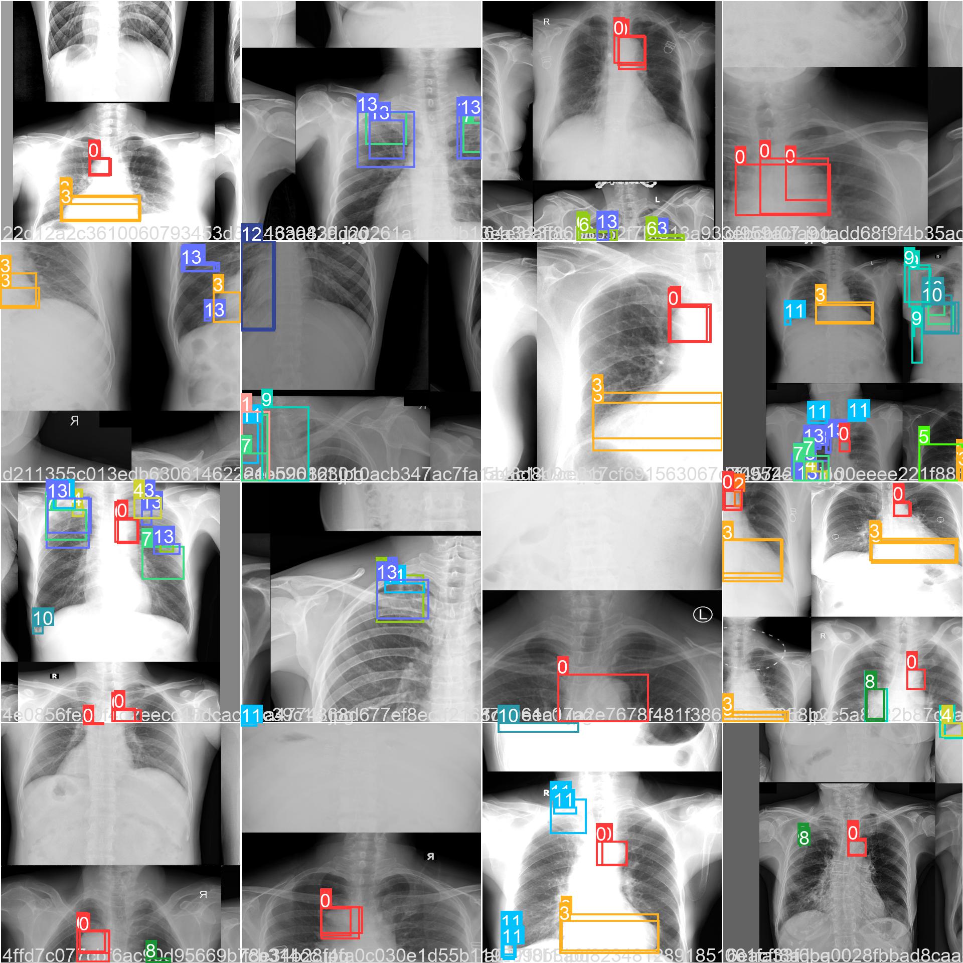 Yolov5 performs not well in my object detection,many object not been ...