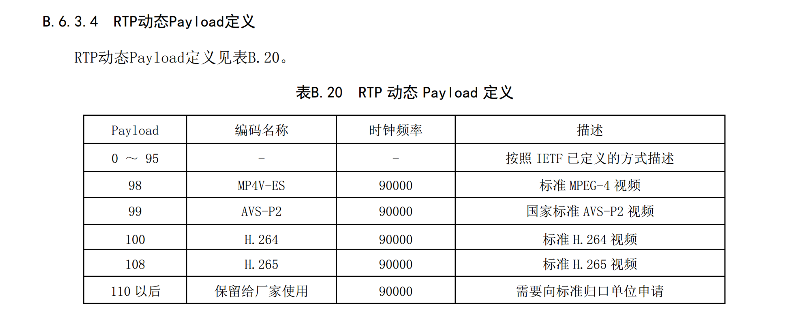 [技术咨询]tcp推流rtp包可以关闭ssrc验证吗 · Issue #2247 · ZLMediaKit/ZLMediaKit · GitHub