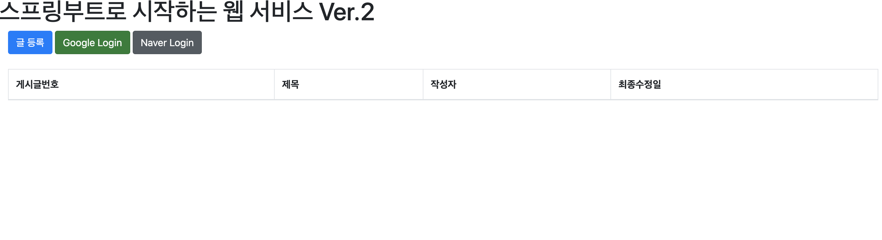 GitHub - sersue/sersue-springboot-webservice: 스프링부트와 AWS로 혼자 구현하는 웹서비스