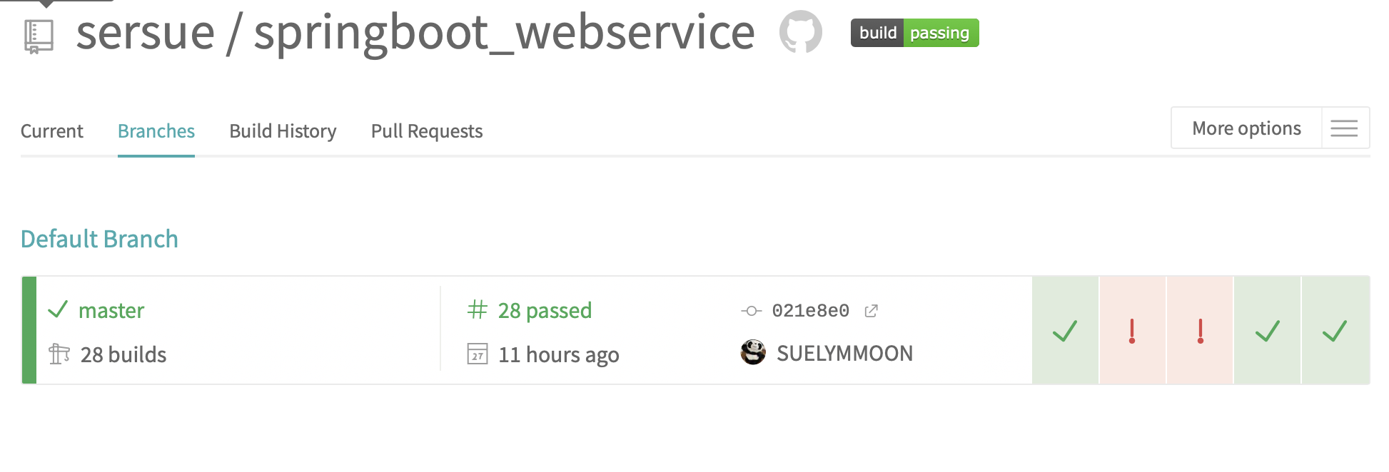 GitHub - sersue/sersue-springboot-webservice: 스프링부트와 AWS로 혼자 구현하는 웹서비스
