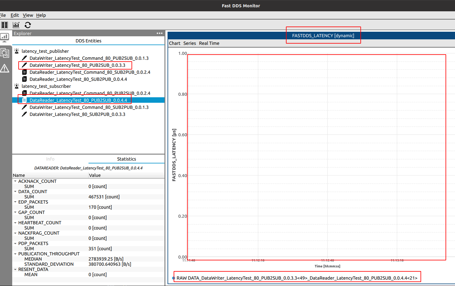 latency statistic data is empty · Issue #193 · eProsima/Fast-DDS-monitor · GitHub