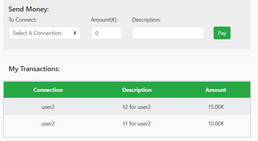 GitHub - sekou11/Concevez-une-application-web-Java-de-A-Z
