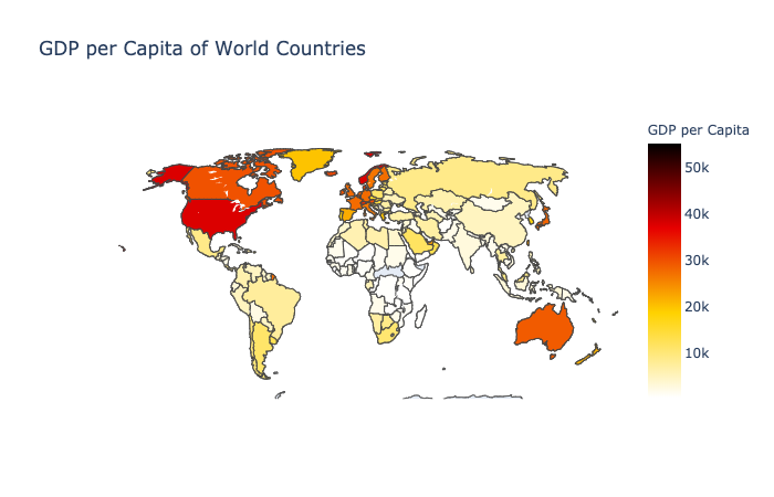GitHub - yjlim1999/Predicting_GDP: python project to predict GDP per ...