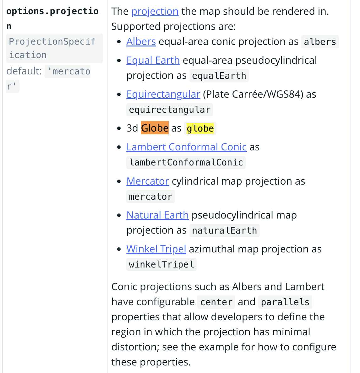 `globe` missing from Map's `options.projection` values in docs · Issue #12053 · mapbox/mapbox-gl ...