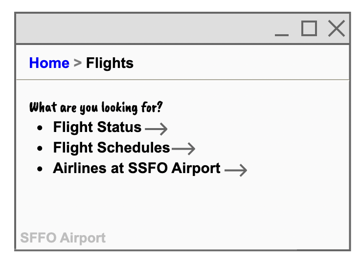 GitHub - mkovelamudi/AirportManagementSystem