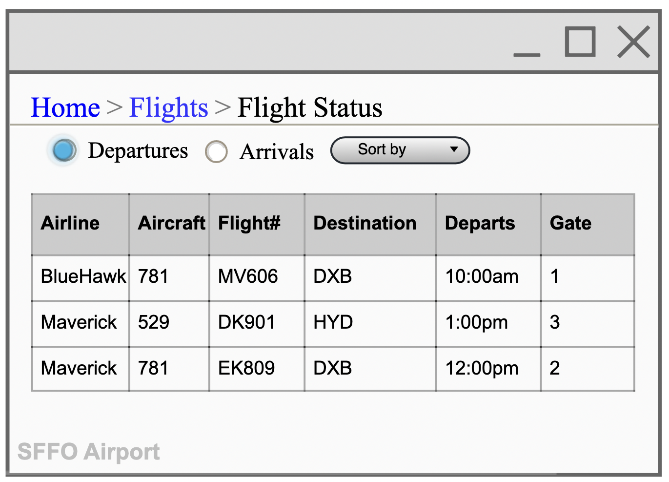 GitHub - mkovelamudi/AirportManagementSystem