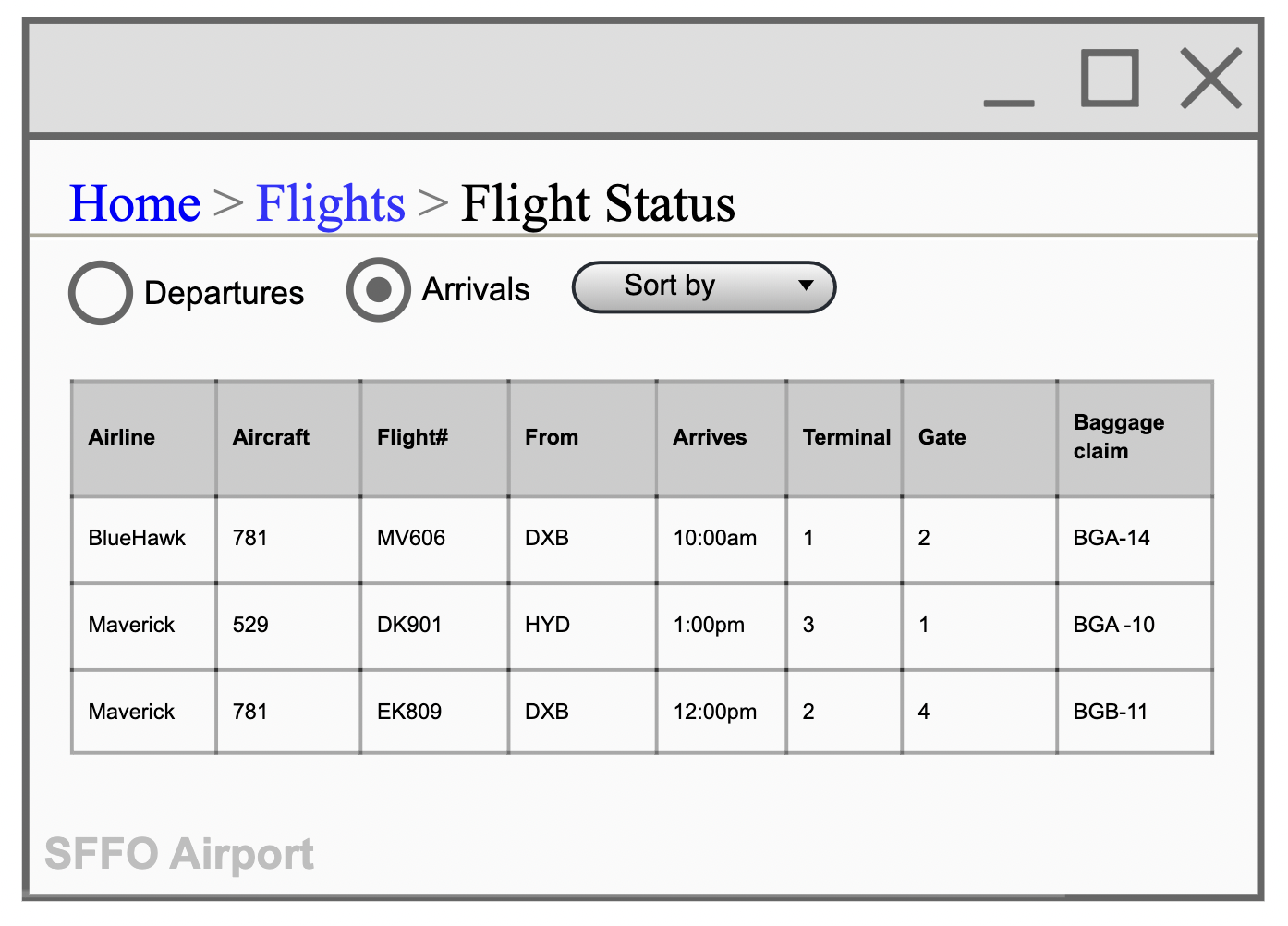 GitHub - mkovelamudi/AirportManagementSystem