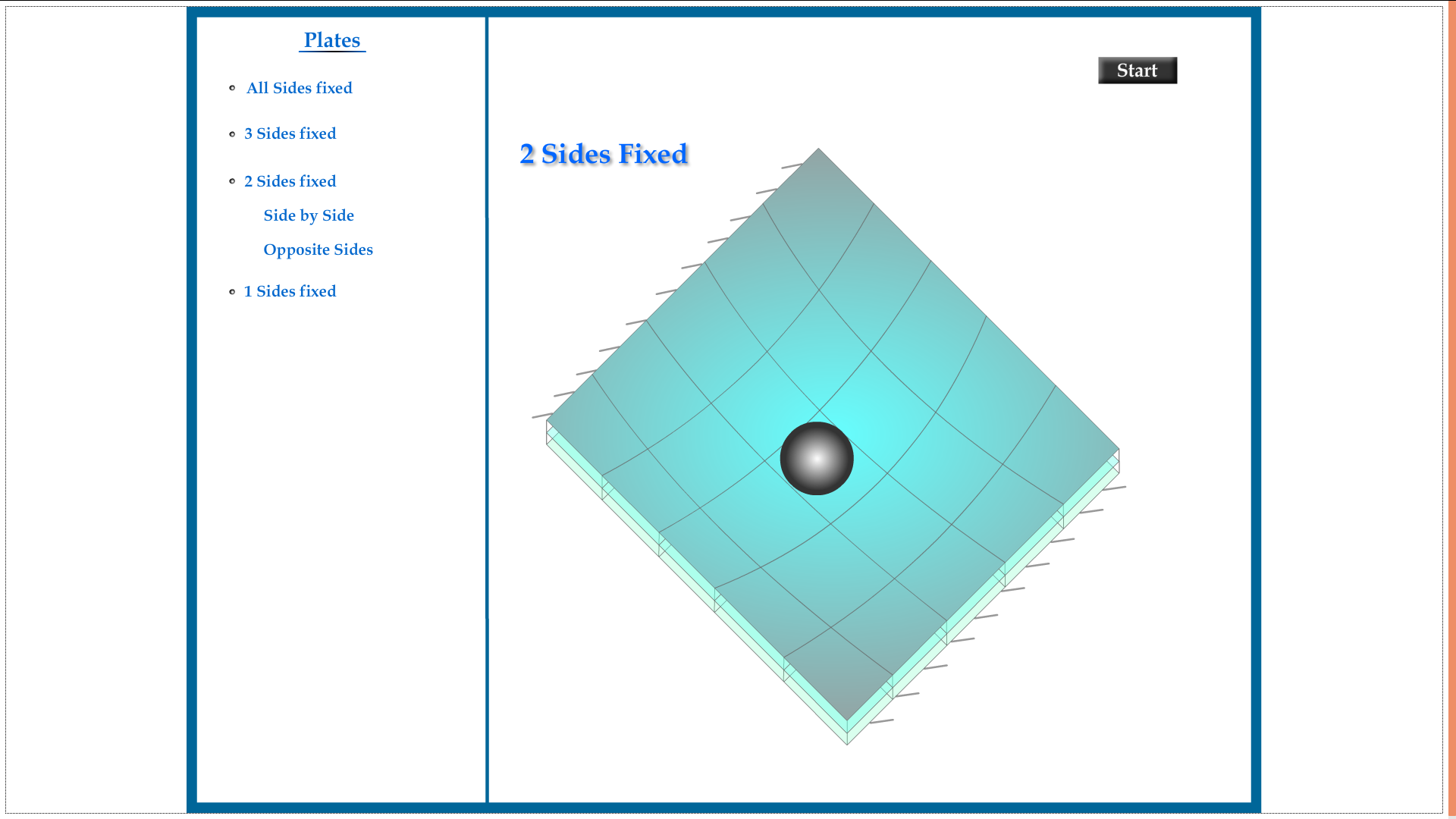 Platesexperiment · Issue 103 · Virtual Labs Archivebasic Structural Analysis Iiith · Github