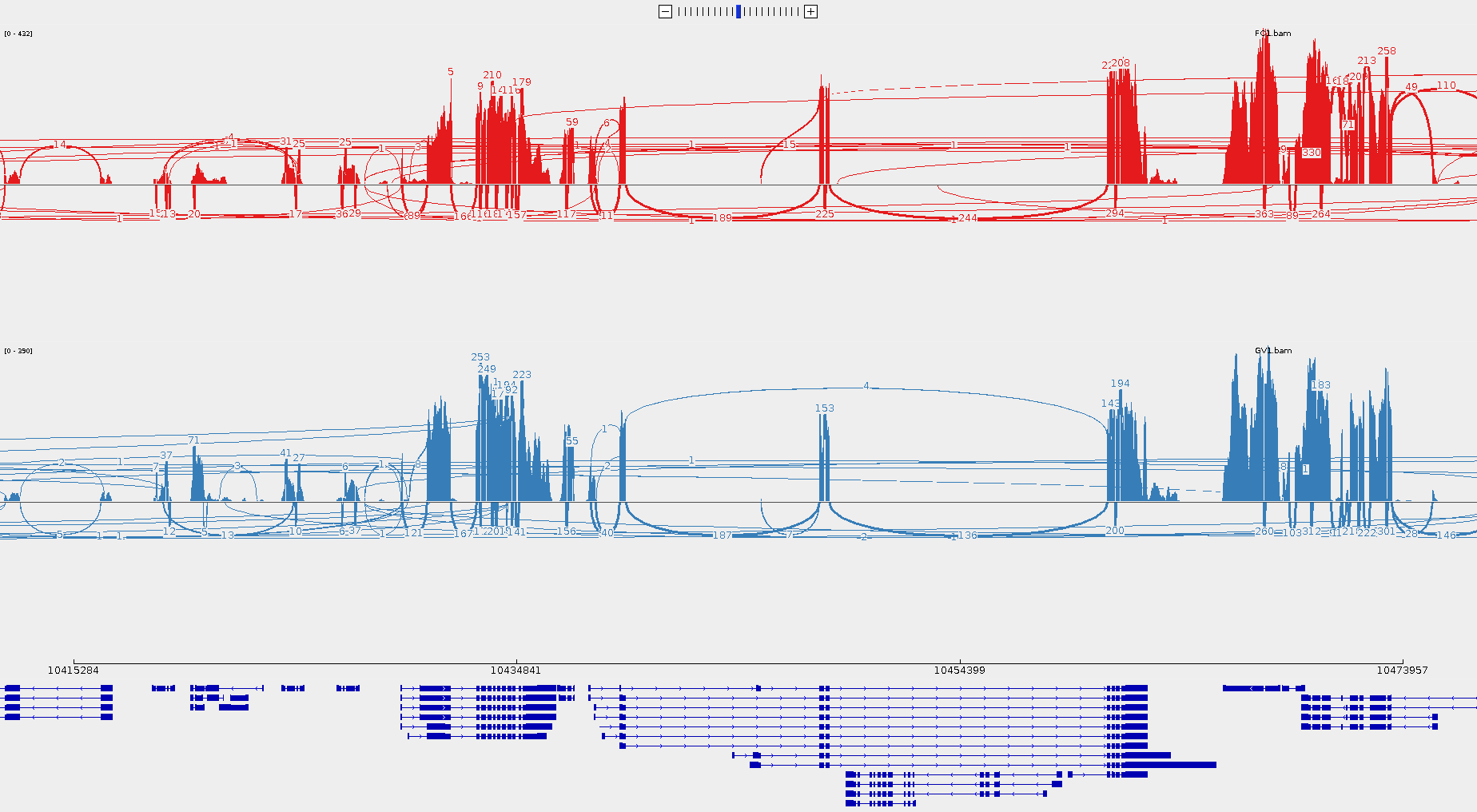 reads alignment adjustment · Issue #152 · Xinglab/rmats-turbo · GitHub