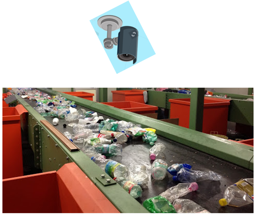 GitHub - glarbi/Vision-based-waste-sorting: Waste separation is an ...