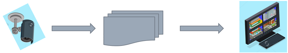 GitHub - glarbi/Vision-based-waste-sorting: Waste separation is an ...