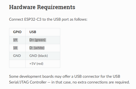 ESP32-C3 12F and RA 8875 (800x480) · Issue #327 · lovyan03/LovyanGFX · GitHub