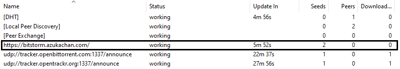 New HTTPS Tracker · Issue #281 · ngosang/trackerslist · GitHub