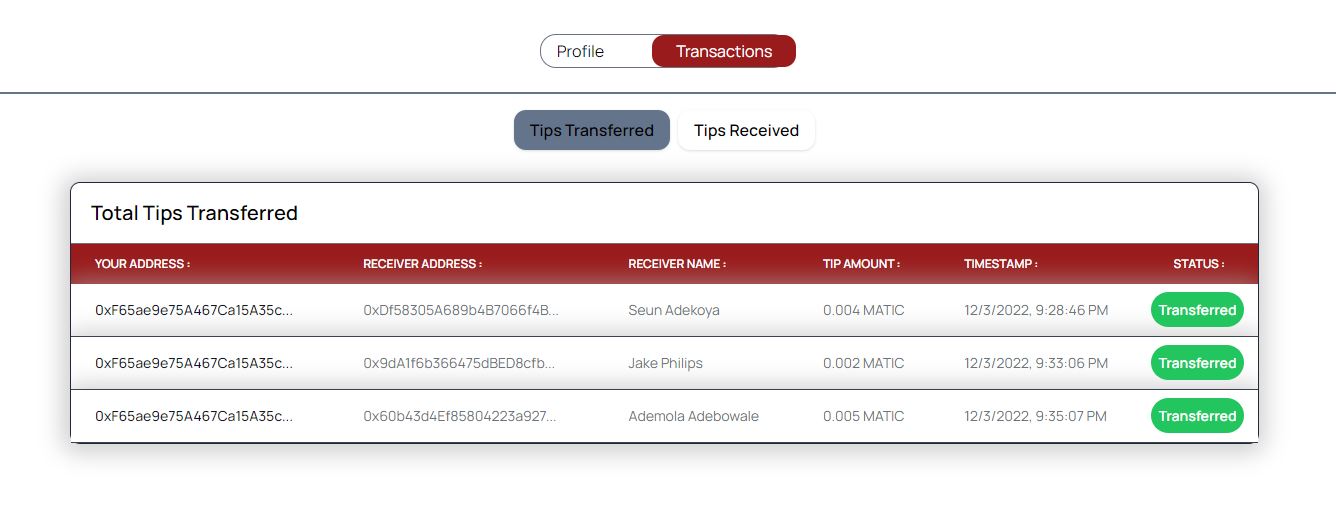 GitHub - Ghost-xDD/Huddle-Polygon: A Decentralized Image Sharing and Social Media Service like ...