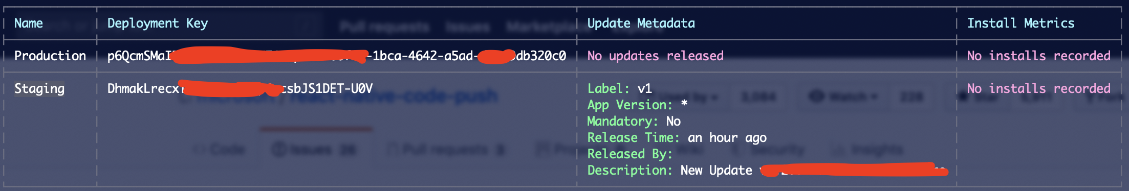 Staging Deployment key has changed a new one · Issue #1608 · microsoft/react-native-code-push ...