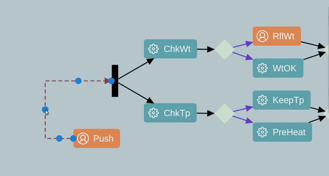 Edges should snap to grid · Issue #604 · eclipse-glsp/glsp · GitHub