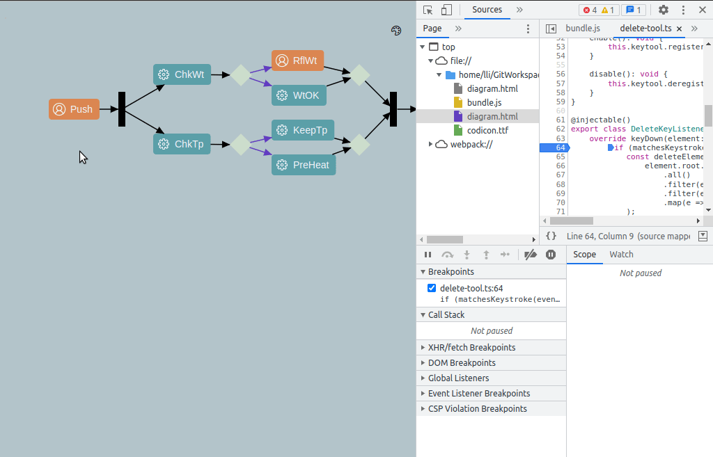 No KeyListeners if using GLSPProjectionView · Issue #689 · eclipse-glsp/glsp · GitHub