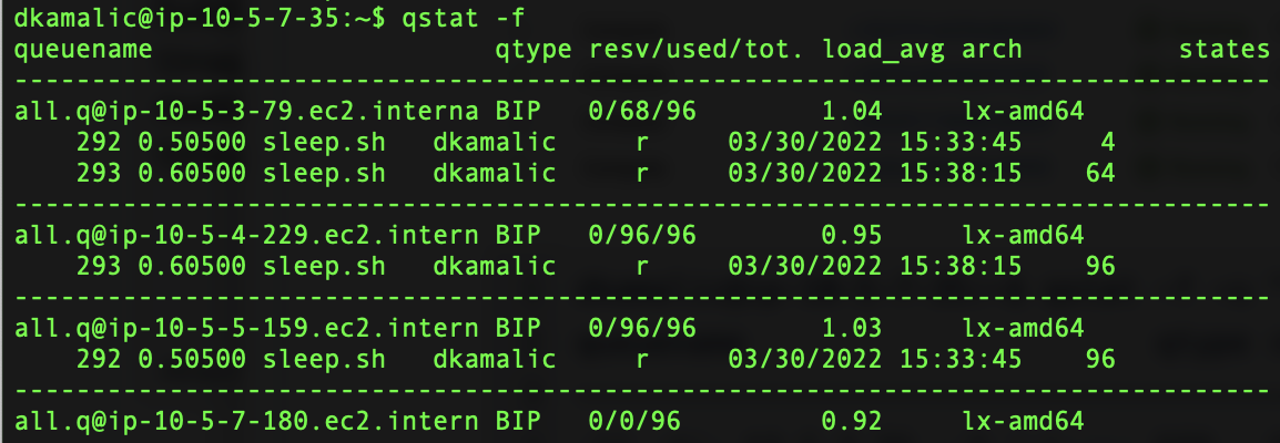 Multiple AZ/subnets support · Issue #3576 · aws/aws-parallelcluster · GitHub