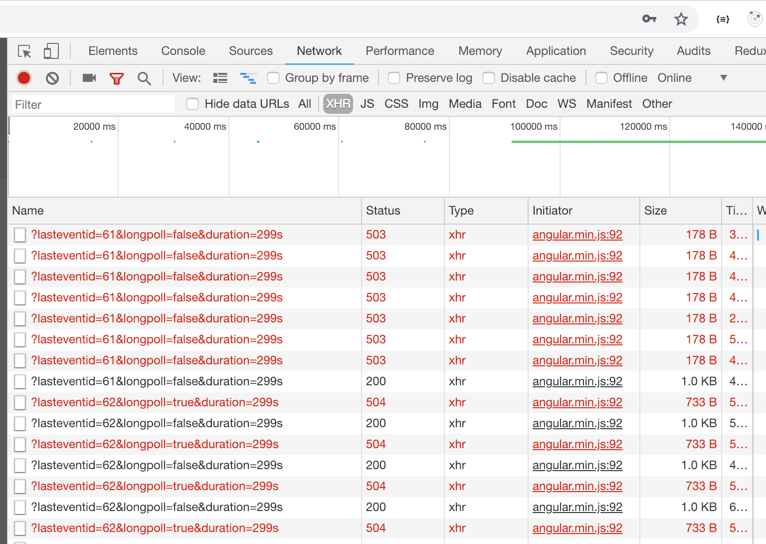 Solution The Connection To The Server Is Lost Request Queue Is Full · Issue 3611
