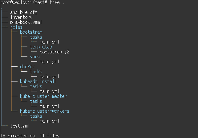 GitHub - revenge1005/kubernetes_build_ansible_playbook GitHub - revenge1005/kubernetes_build_ansible_playbook