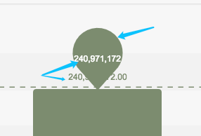 关于eCharts3柱形图等直角坐标系markPoint和markLine显示的问题 · Issue #7458 · apache/echarts · GitHub