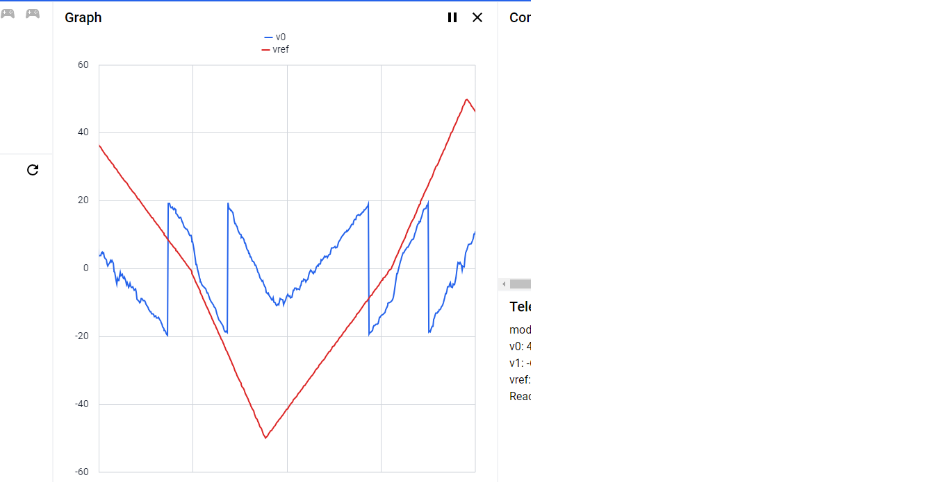 ManualFeedFoward tuner comes up with wedged pattern vs triangular · Issue #238 · acmerobotics ...